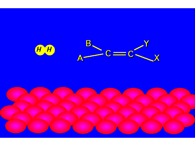 Alkenes:Hydrogenation